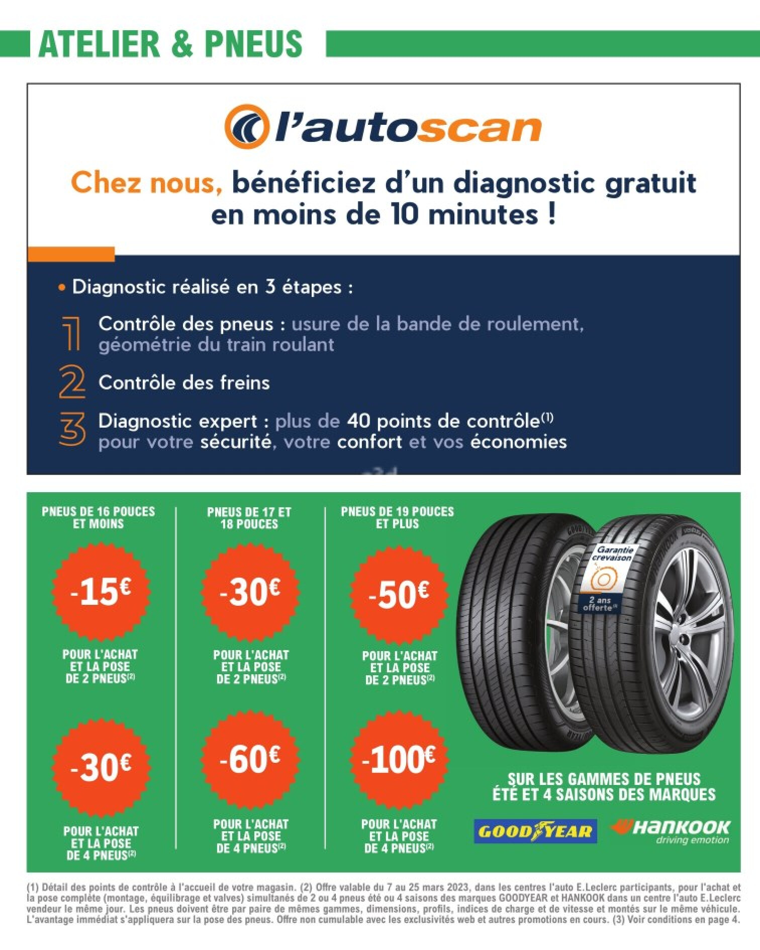 L'AUTO LECLERC - Entretenez votre vehicule a prix e. leclerc
